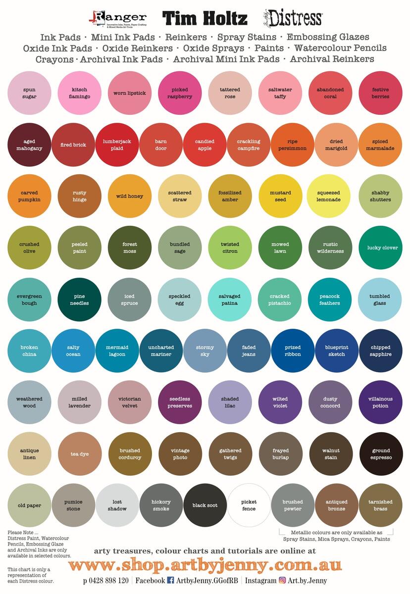 Printable Distress Oxide Color Chart - Chart Print Lab