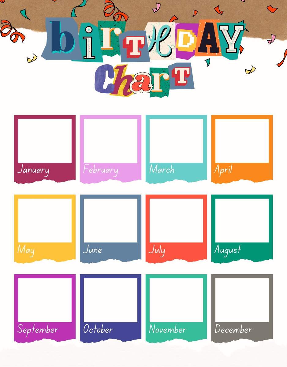 Birthday Charts Free Printable - Chart Print Lab