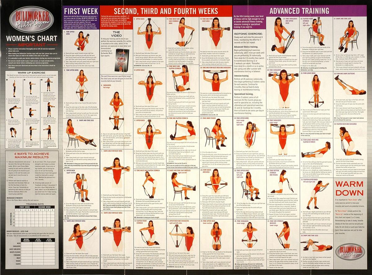 Printable Bullworker Exercise Chart - Chart Print Lab