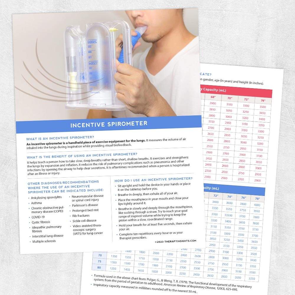 Printable Incentive Spirometer Chart - Chart Print Lab