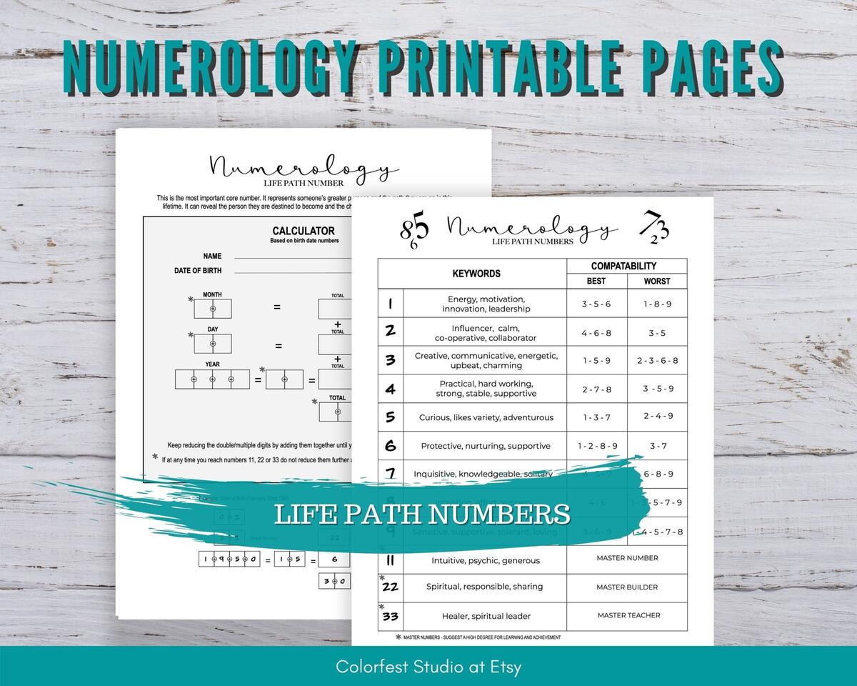 Where To Find Printable Numerology Chart Worksheets - Chart Print Lab