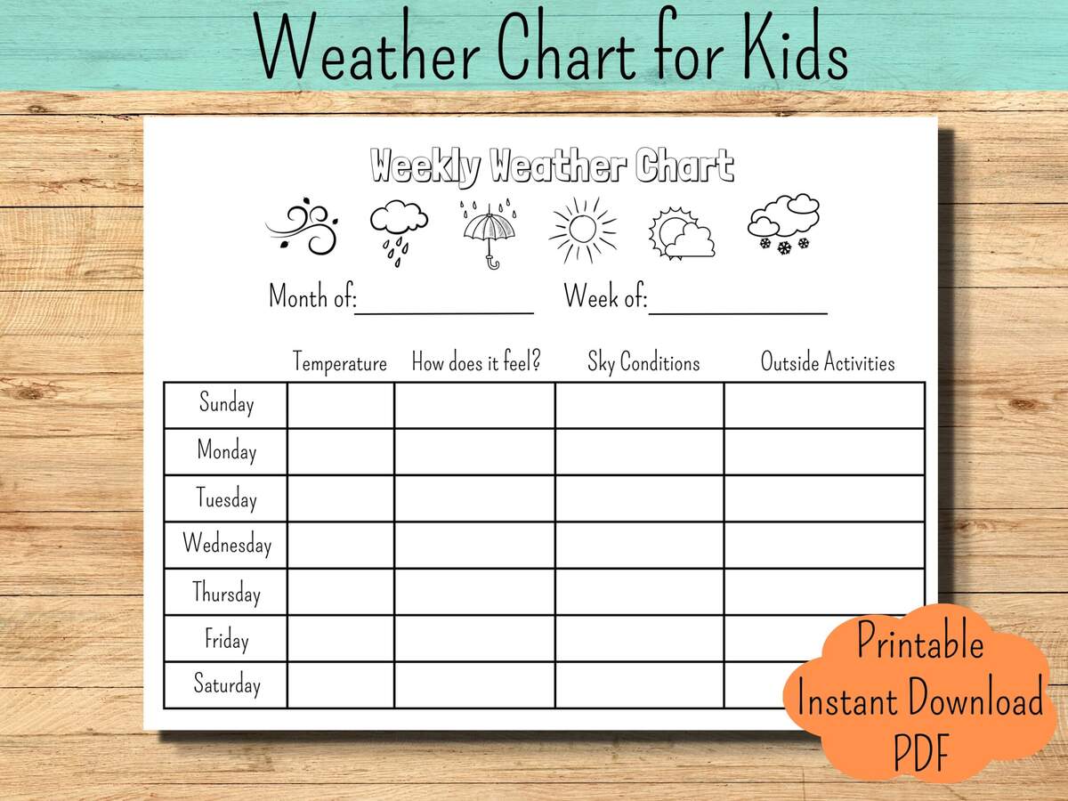 Weekly Weather Chart Printable - Chart Print Lab